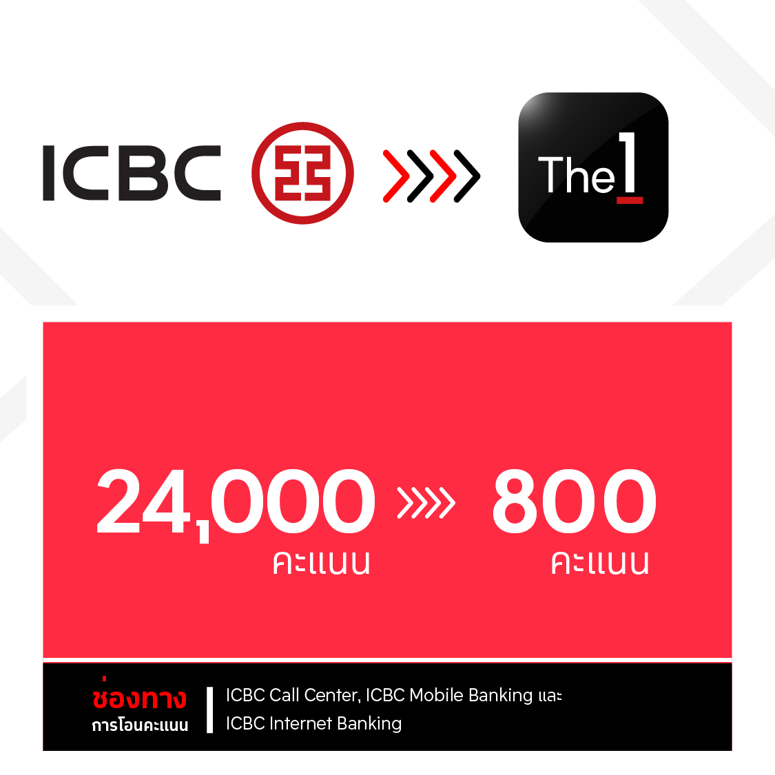สมาชิก The 1 สามารถ โอน-สะสม-แลกคะแนนกับแบรนด์ต่างๆ ได้เพียบ | The 1 ...